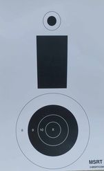 A New Take on Targets – SRF Training and Consulting LLC